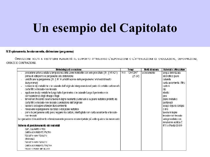 Blog Presentazione Capitolato Pp