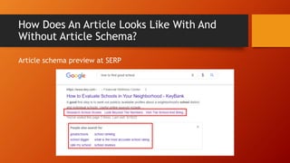 Blog-schema-research_Bizistech.pptx