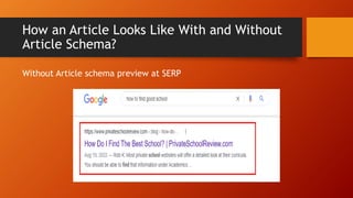 Blog-schema-research_Bizistech.pptx