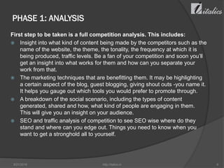 Blog Writing Tips | PPT