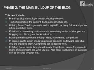 Blog Writing Tips | PPT