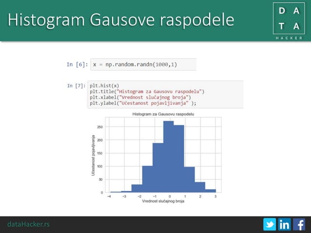 Slučajni brojevi u Pythonu #004 | PPTX