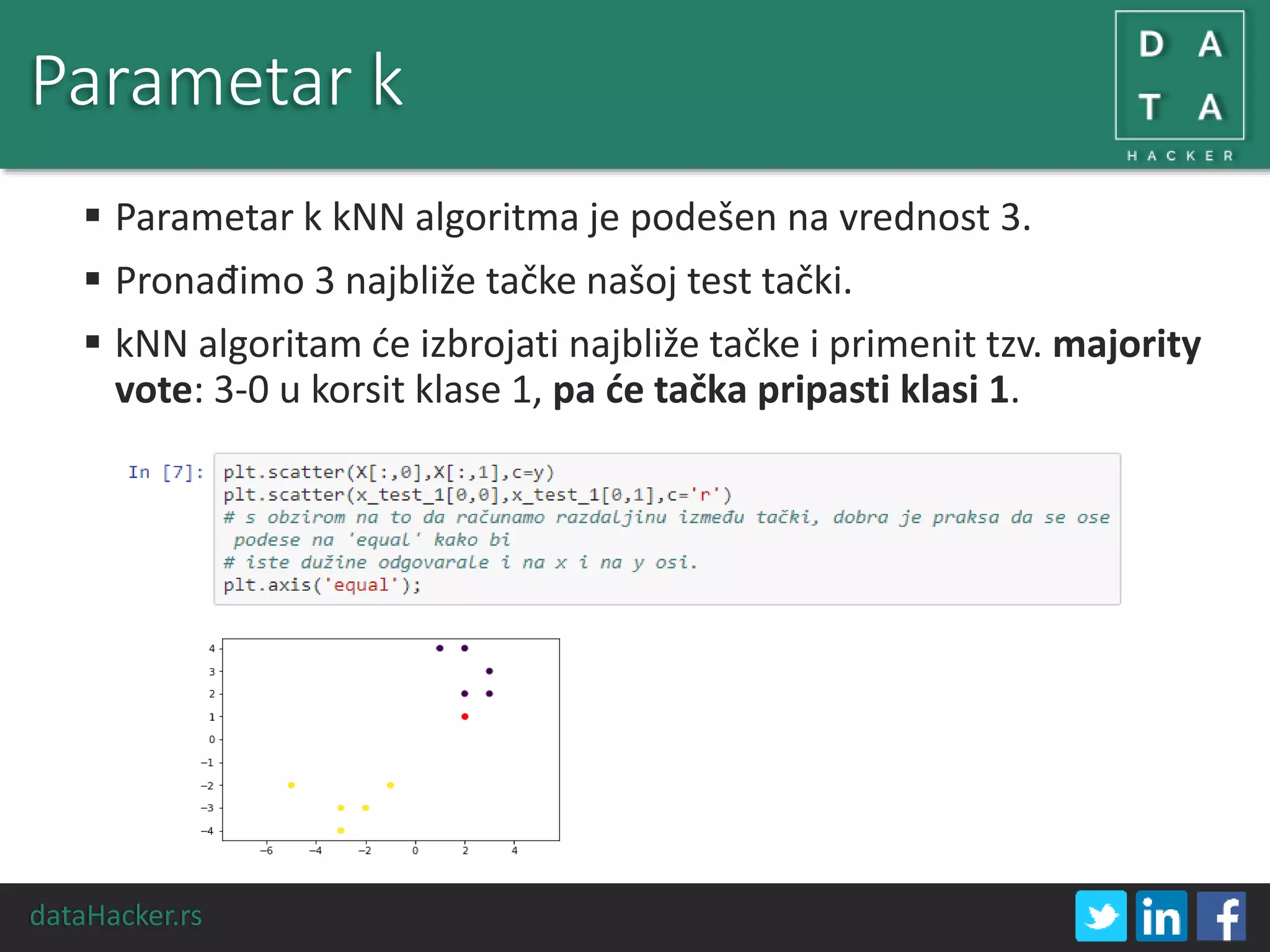 kNN algorithm za Iris dataset | PPTX