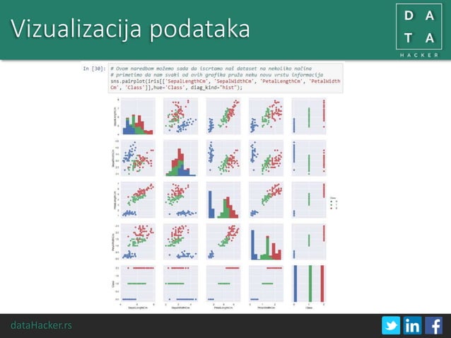 Knn Algorithm Za Iris Dataset Pptx