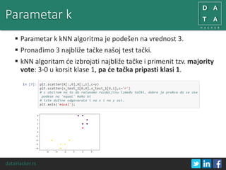 kNN algorithm za Iris dataset | PPTX