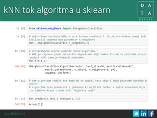 kNN algorithm za Iris dataset | PPTX