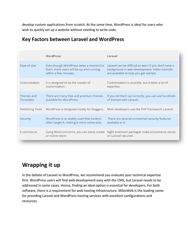 Laravel vs WordPress: Which One is Ideal to Use? | PDF