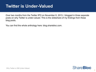 Why Twitter is Still Under-Valued | PPT