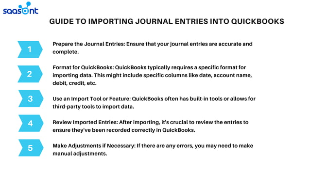 Importing Journal Entries into QuickBooks Online Step-by-Step Guide.pdf