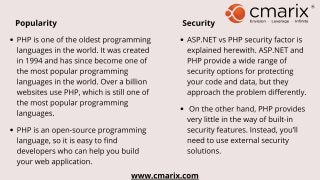 ASP.NET Vs PHP : Which is best for Your Web & App Development? | PPT