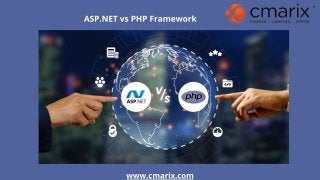 ASP.NET Vs PHP : Which is best for Your Web & App Development? | PPT | Free Download