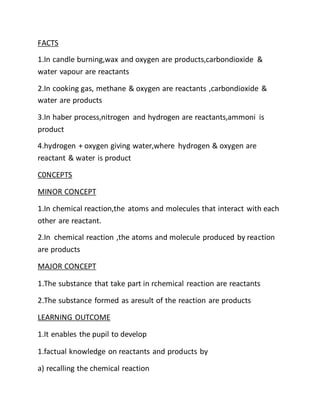 lesson plan | DOCX
