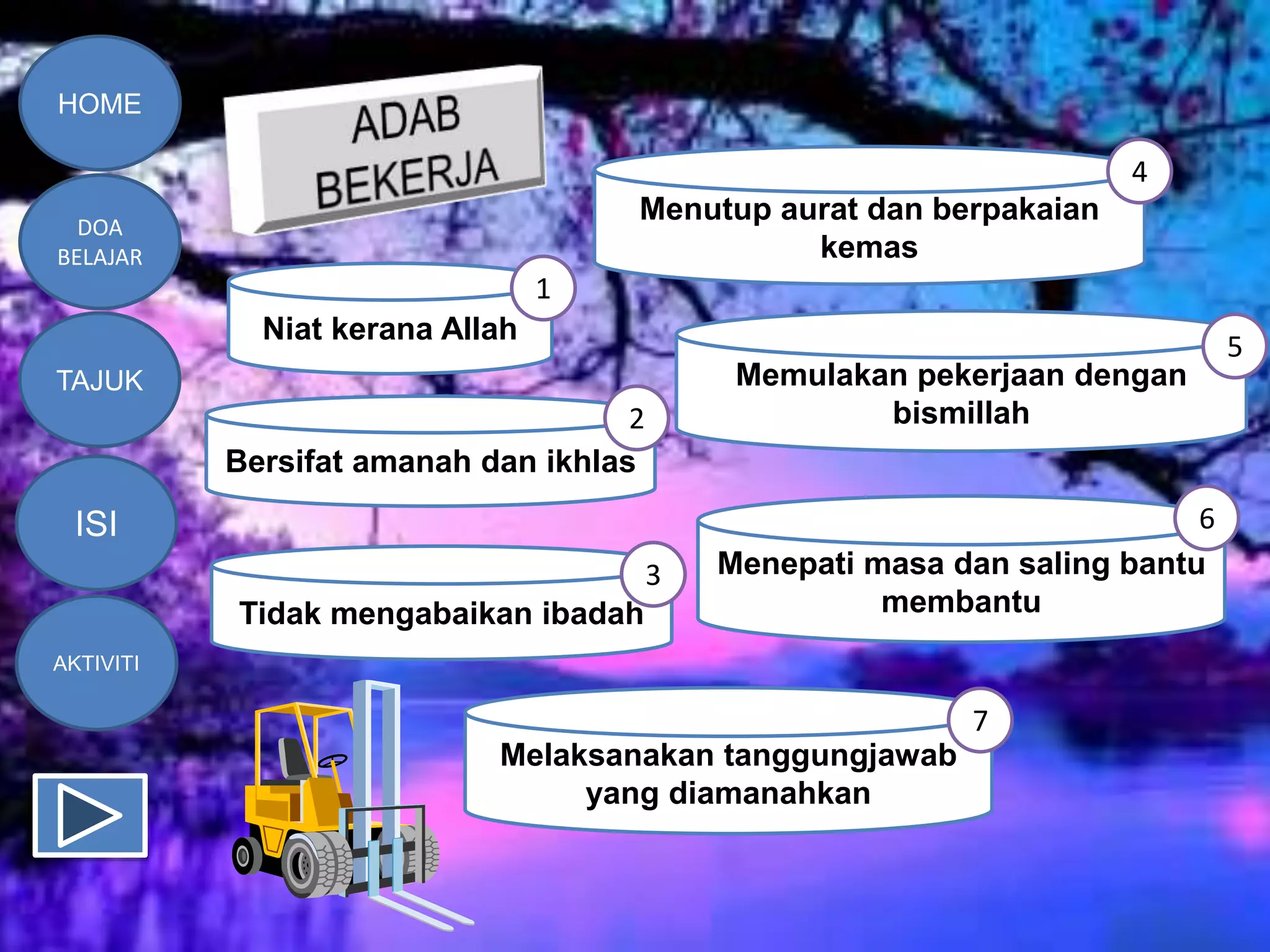 ADAB KETIKA BEKERJA TAHUN 5 | PPTX