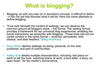 Blog | PPT