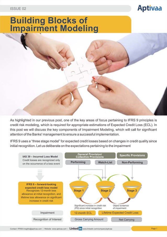 Building Blocks of IFRS 9 Impairment Modeling | PDF