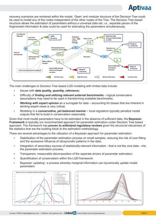 Cash Shortfall & LGD - Two Sides of the Same Coin | PDF