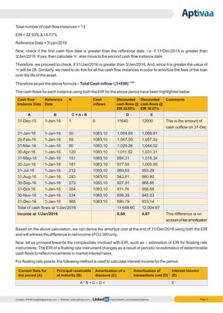 Blog 2016 15 - Effective Interest Rate - Solving the riddle | PDF