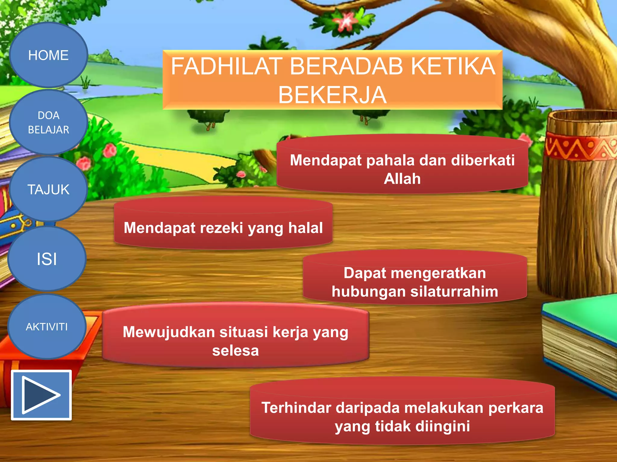 ADAB KETIKA BEKERJA TAHUN 5 SAMBUNGAN | PPTX
