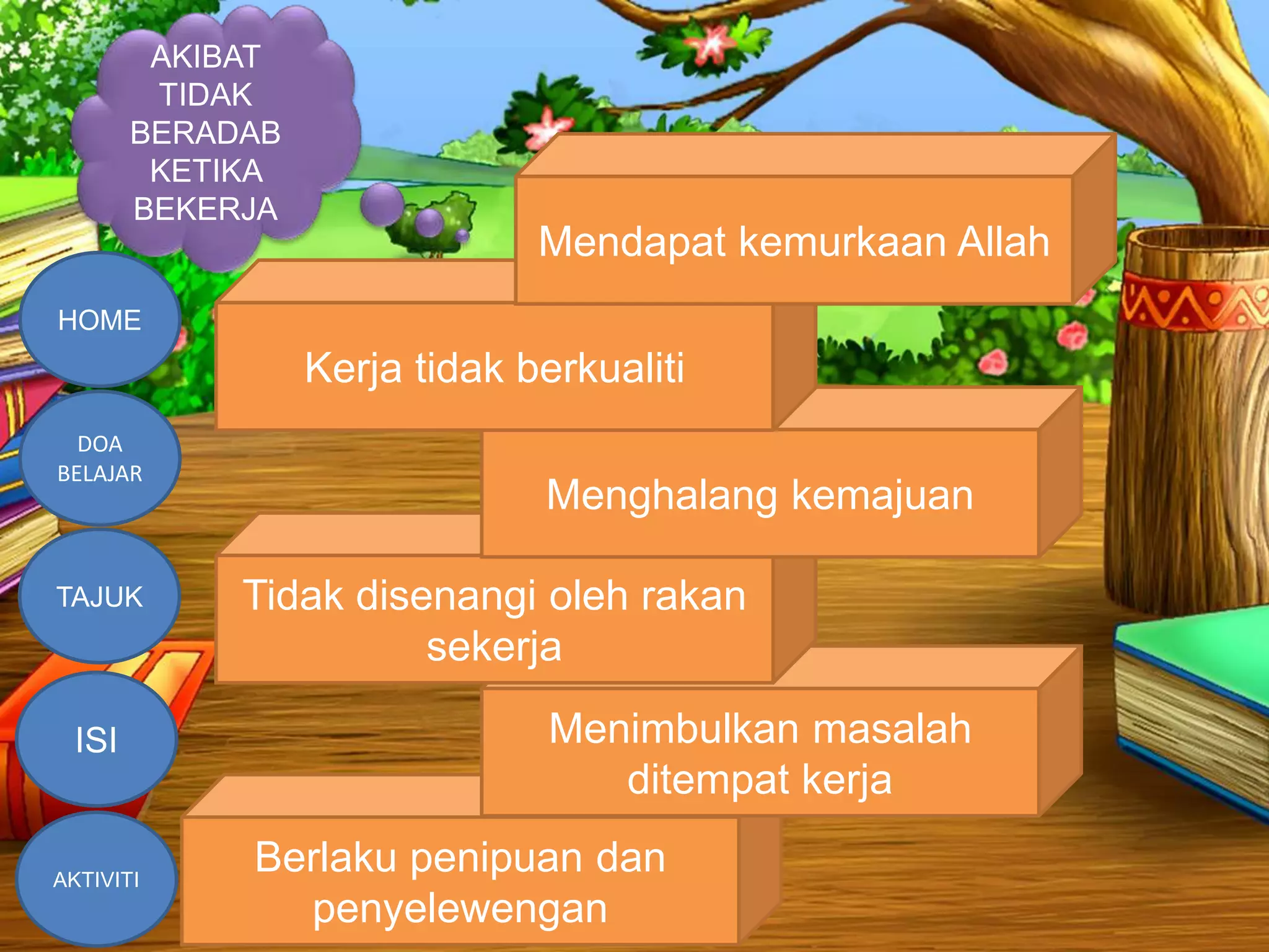ADAB KETIKA BEKERJA TAHUN 5 SAMBUNGAN | PPTX