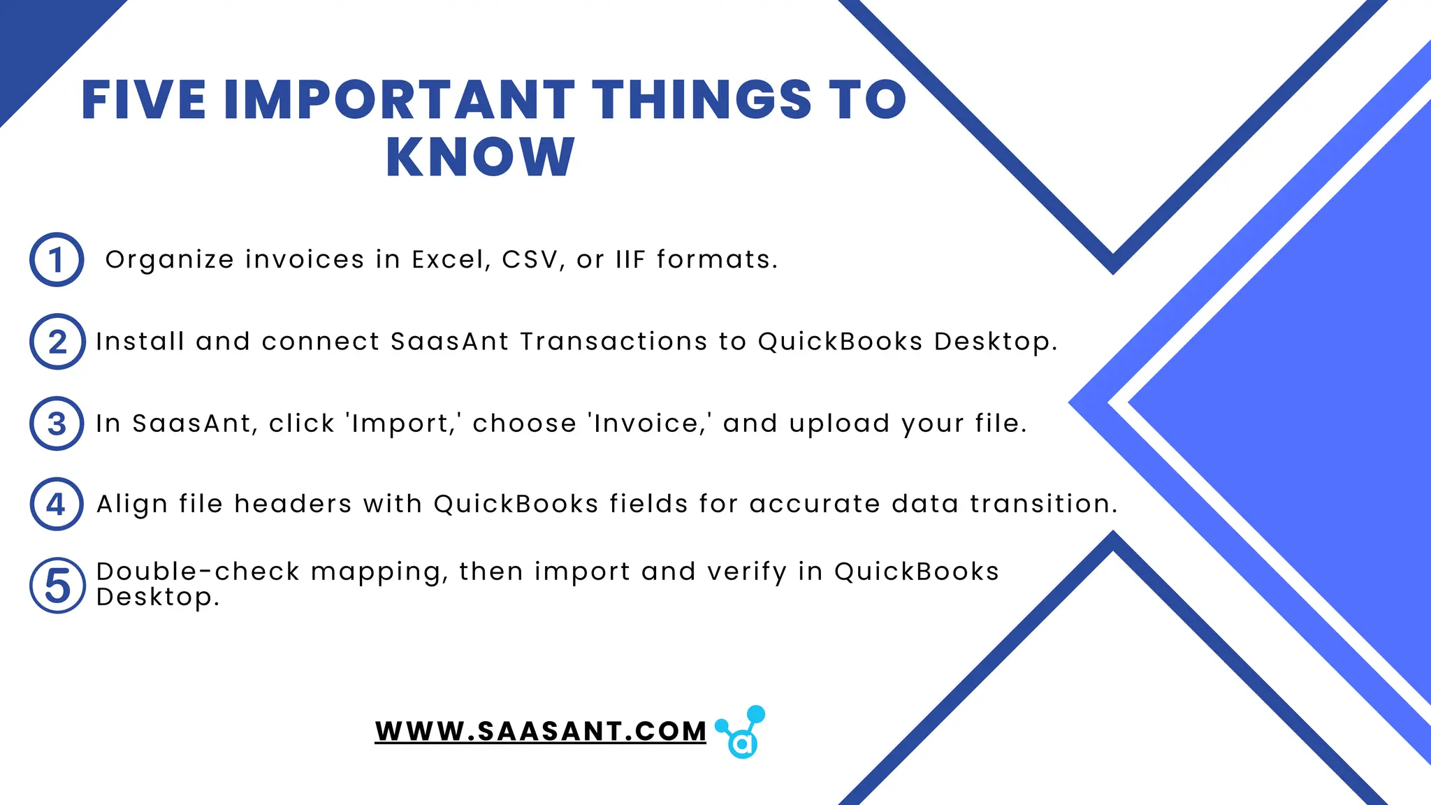 Procedure for Importing Invoices into QuickBooks Desktop.pdf