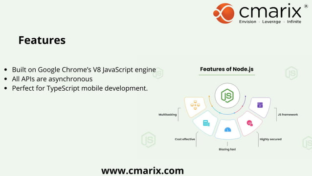 9 Best JavaScript Frameworks to Learn in 2022 to Boost Development ...