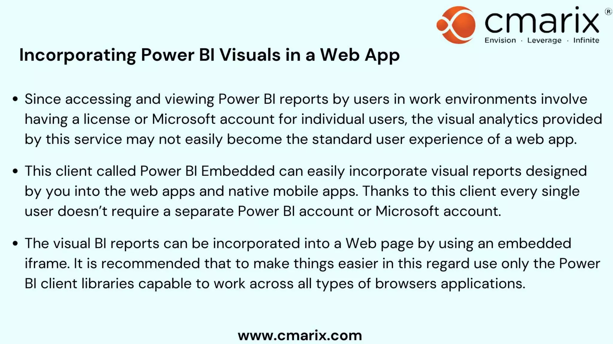 Integrate Power Bi with Web Application | Power Bi Website Integration ...