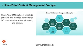 Is SharePoint CMS Safe To Use For Corporates? - SharePoint Developers | PPT