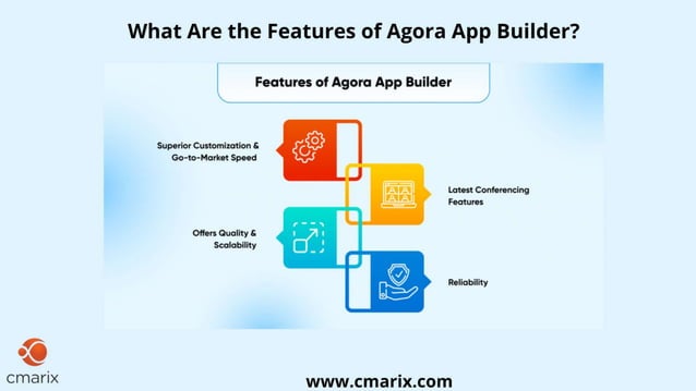Steps to Build a Scalable Video Calling App with Agora | PPT Steps to Build a Scalable Video Calling App with Agora | PPT