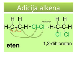 hemijske osobine ugljovodonika | PPT