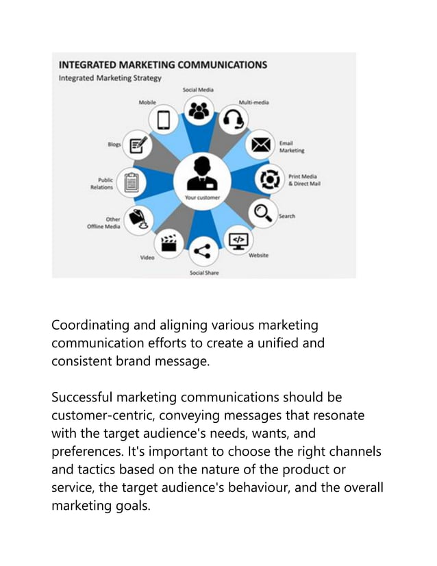 Marketing Communications | PDF