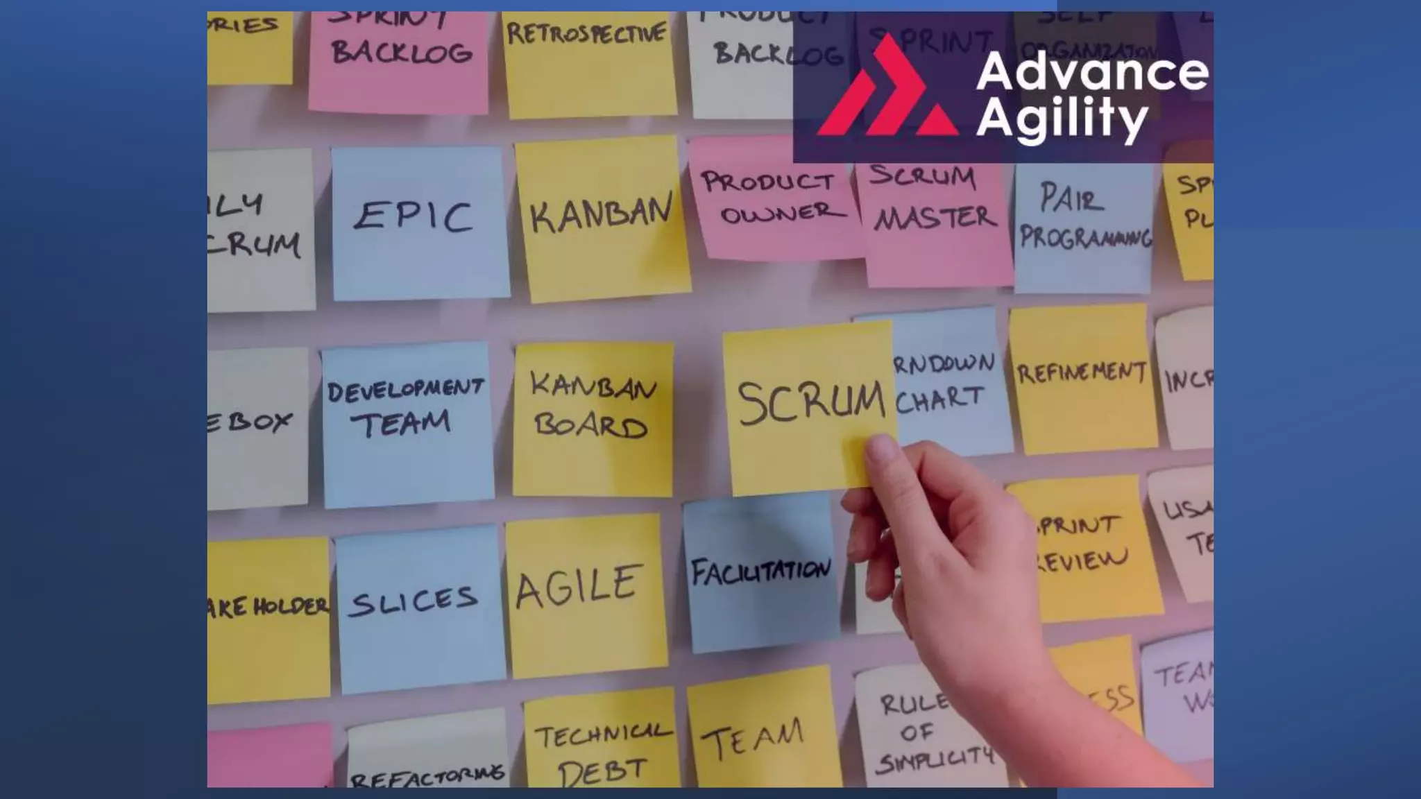 What is Scrum in Agile? | PPTX | Computer Software and Applications | Computing