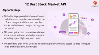 Top 12 Trending Stock Market API for Financial Products | PPTX