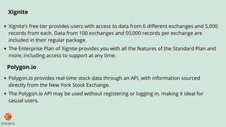 Top 12 Trending Stock Market API for Financial Products | PPTX
