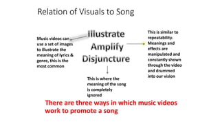Blog 6 Key features of a music video | PPTX