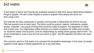 The magic of Design Thinking | PPT