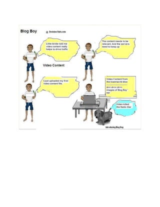 Blog Boy | PDF