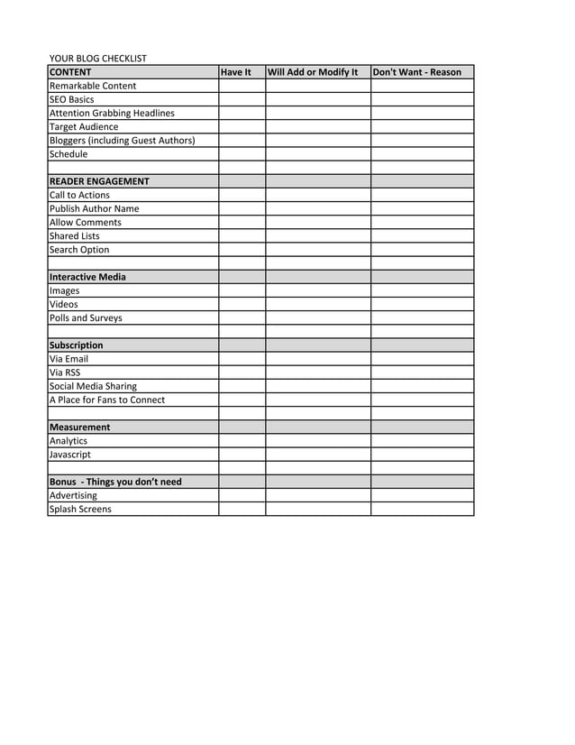 Blog Checklist | PDF