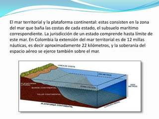 Elementos del estado | PPTX