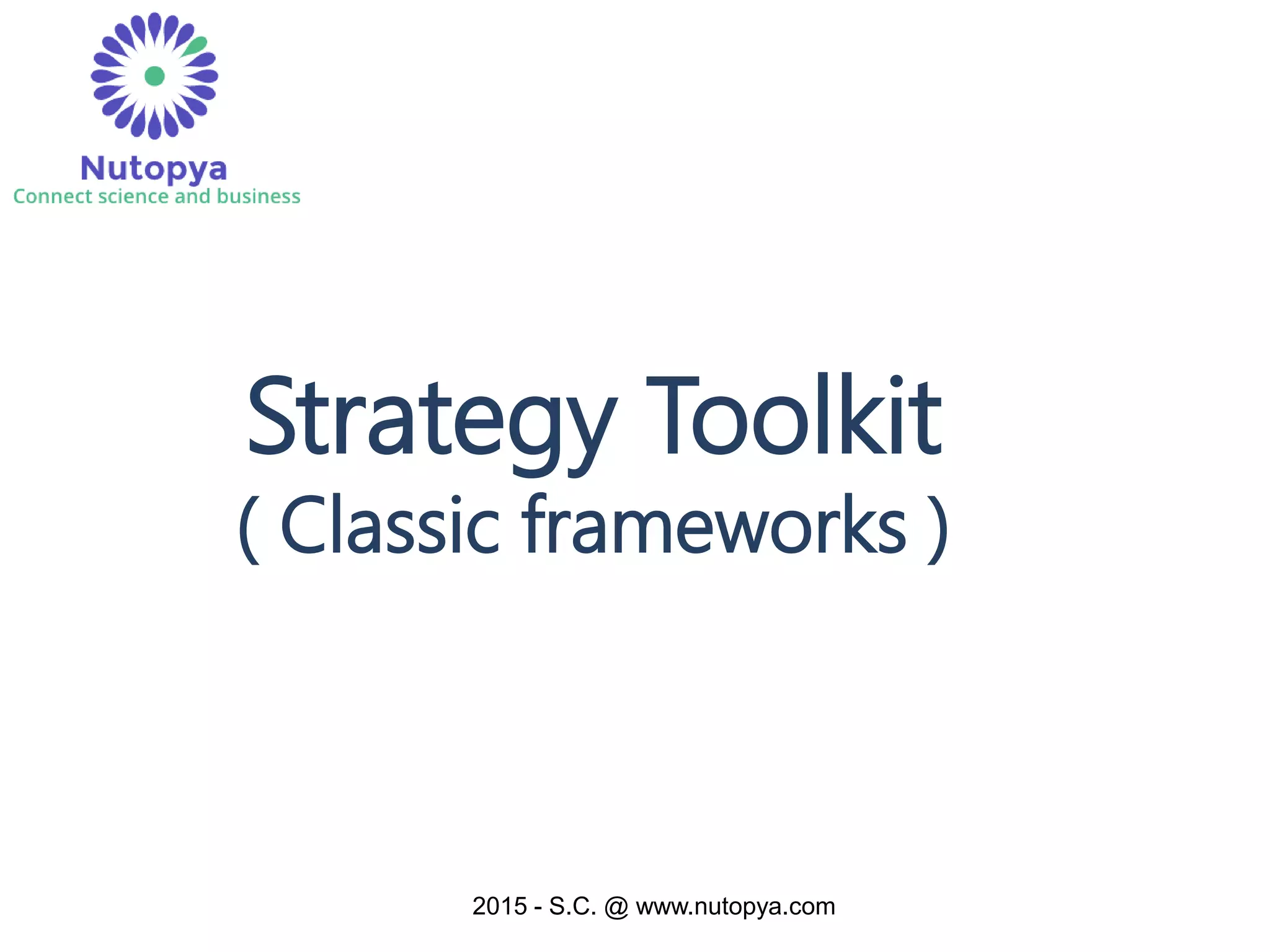 Strategy Toolkit | PPT