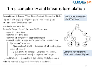BlogForever Crawler: Techniques and algorithms to harvest modern ...
