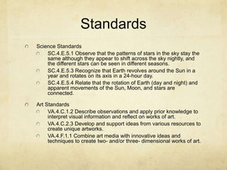 Blogger constellations | PPTX | Space and Astronomy | Science