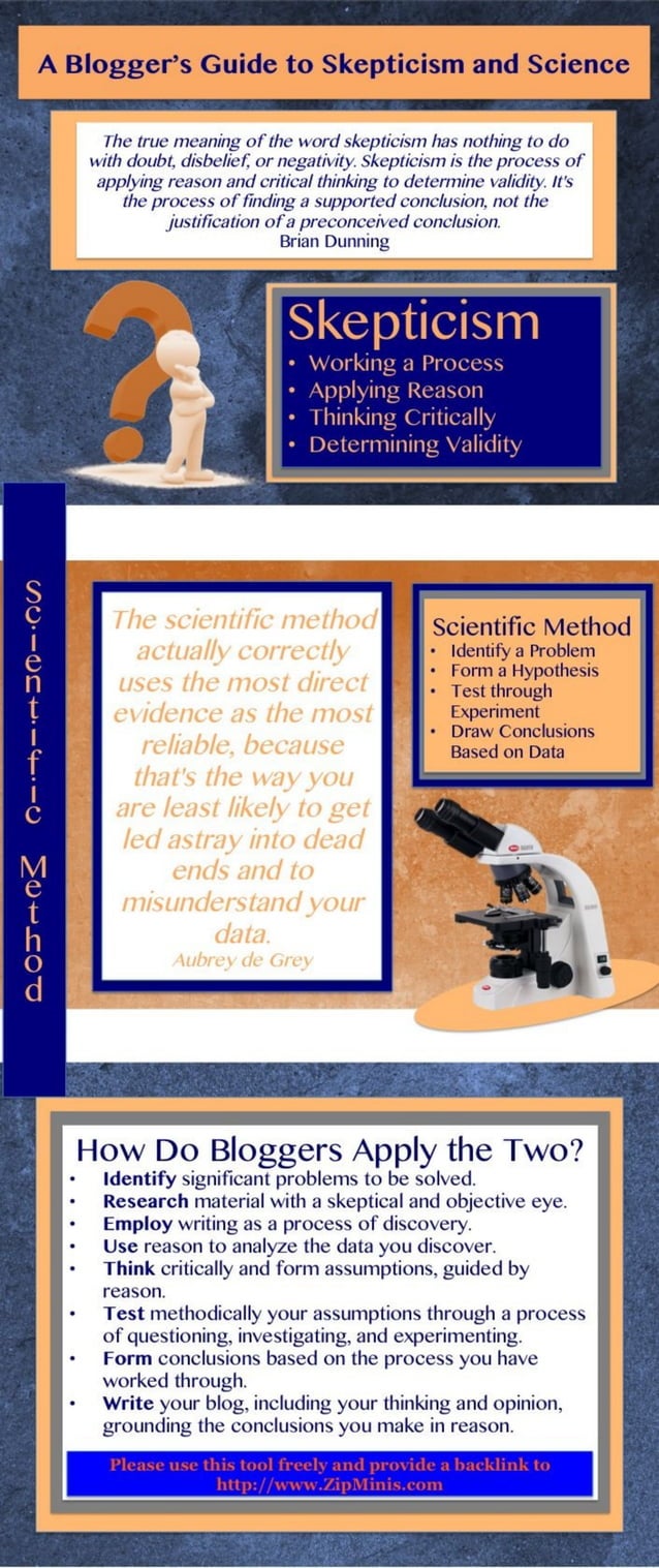 The Blogger's Ultimate Guide to Skeptical Writing and Reading ...