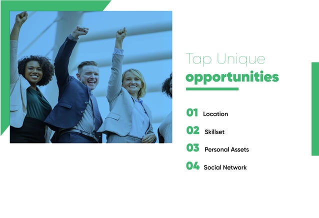 Top 6 ideas to build profitable startups | PPT