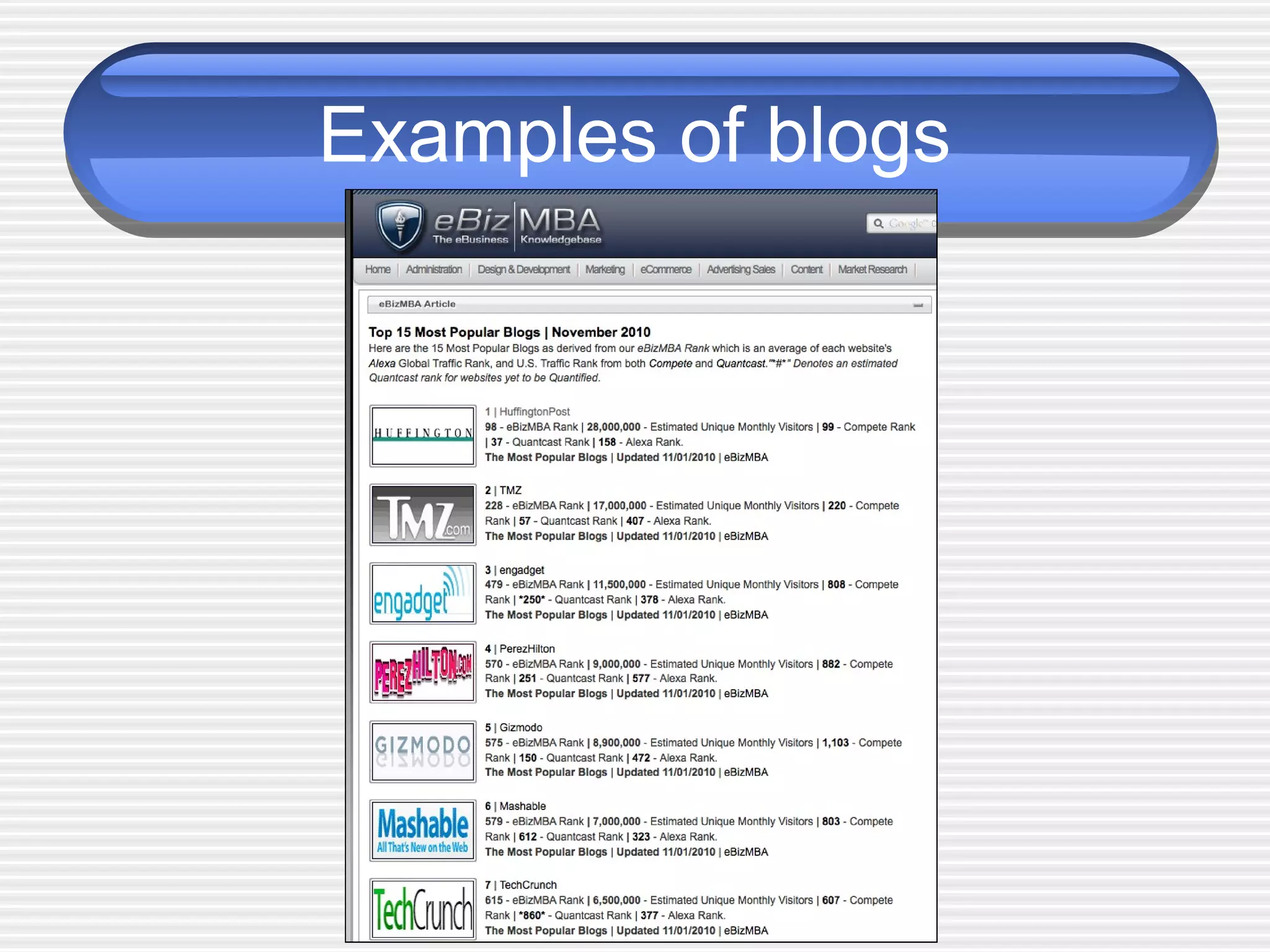 Enter the blogosphere | PPT