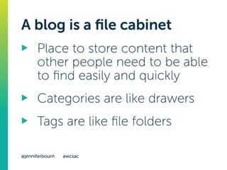 Blogging Basics | PPTX | Internet | Computing