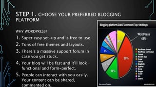 Blogging basics 101.pptx