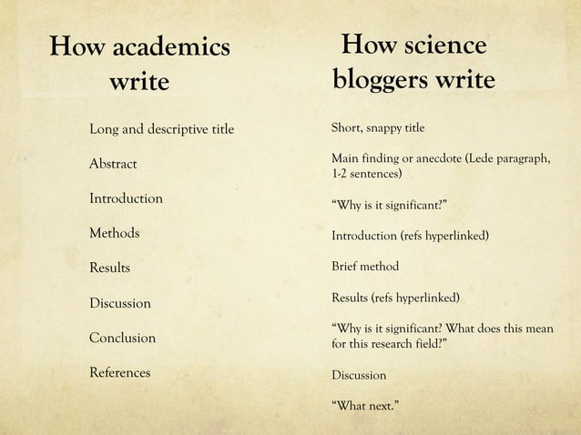 How to write a science blogpost people want to read