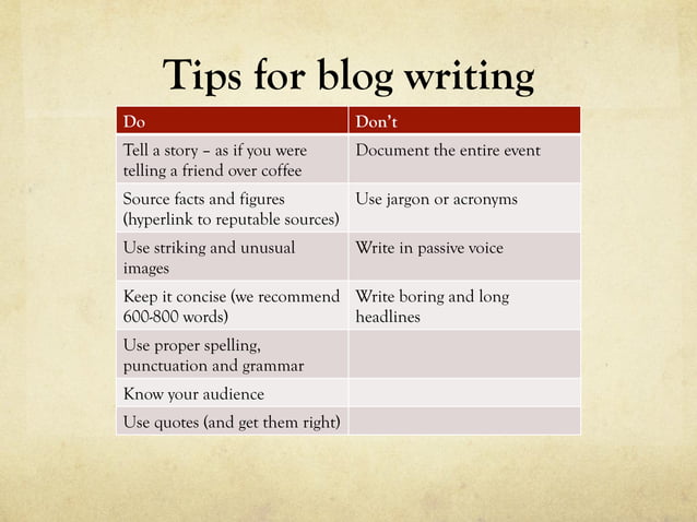 How to write a science blogpost people want to read