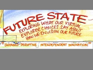 VE plus graphic facilitation for currrent / future states | PPTX ...