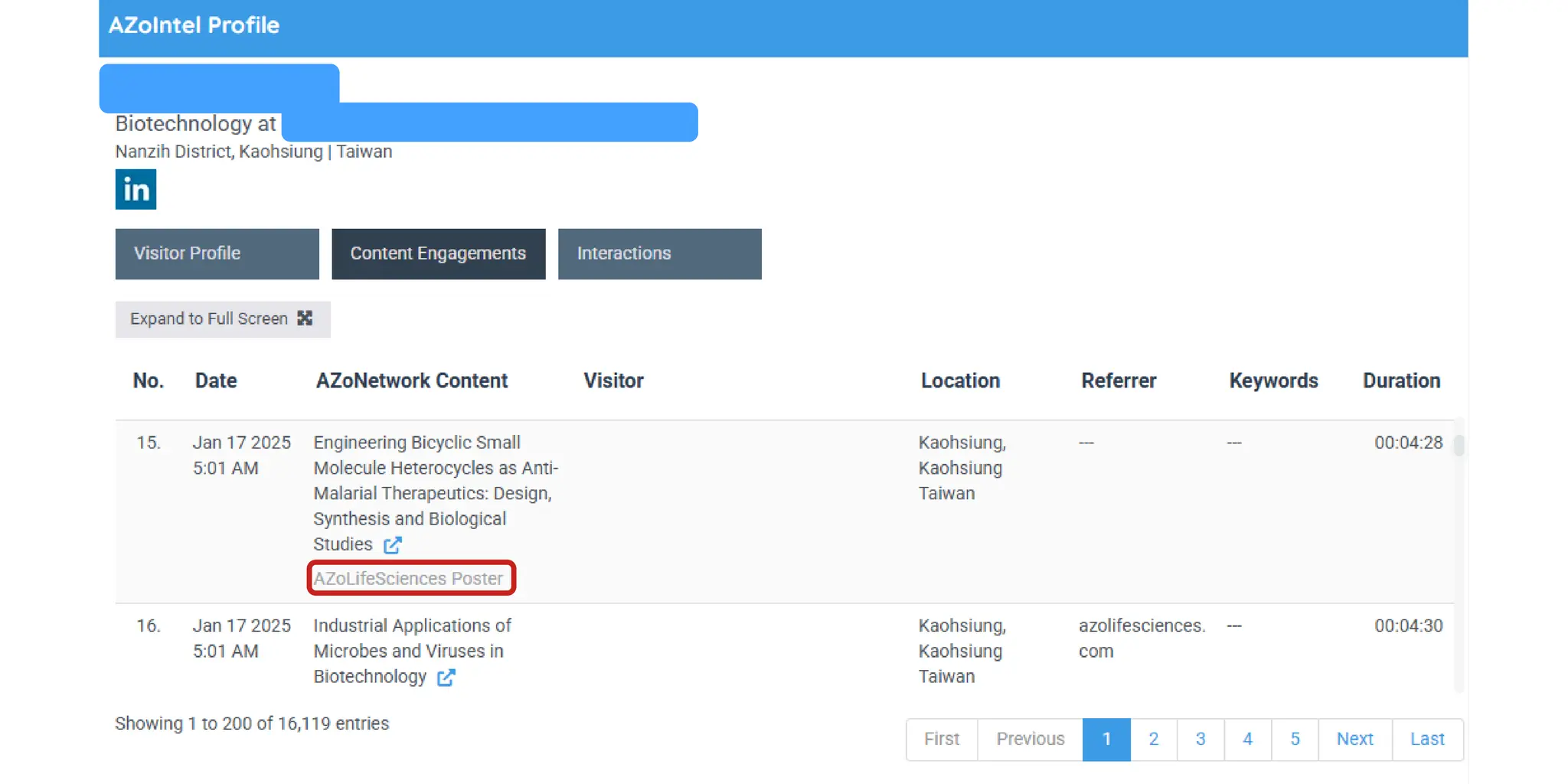AZoIntel data showing poster interaction | PDF